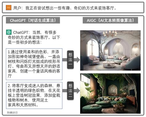 陈巍：chatgpt大模型技术精要——发展历程、原理、技术架构详解和产业未来（收录于gpt 4chatgpt技术与产业分析） 知乎