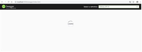 Swagger Debug Issue Dotnetcore Osharp Github