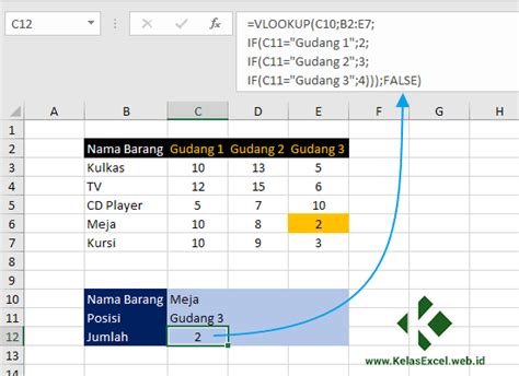 Rumus Vlookup Dengan 2 Kriteria Di Excel