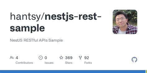 GitHub Hantsy Nestjs Rest Sample NestJS RESTful APIs Sample