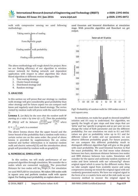 Efficient Data Gathering With Compressive Sensing In Wireless Sensor