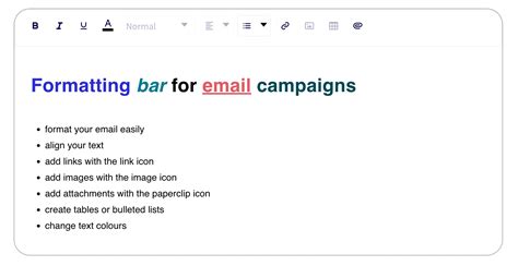 Formatting Your Message Template Nomsa Guide