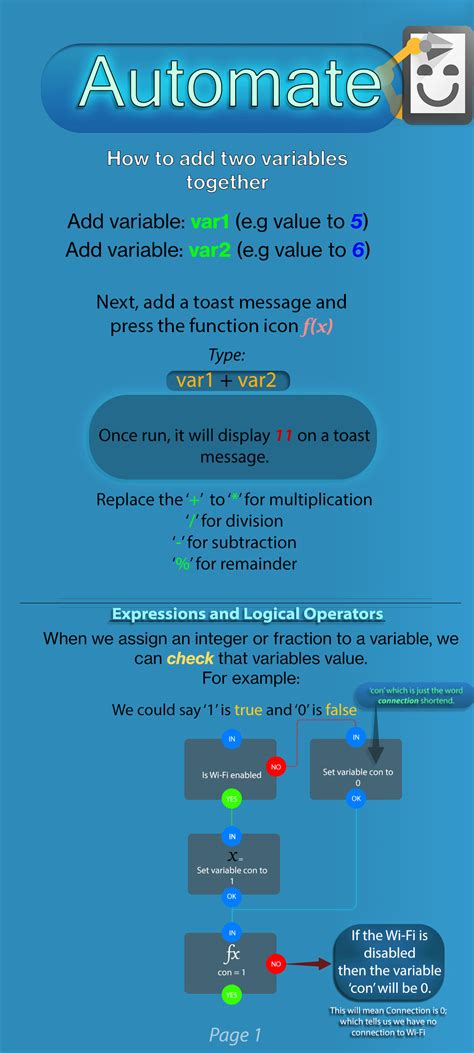 Automate 101 Rautomateuser