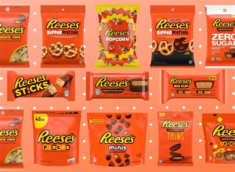 All 29 Reeses Peanut Butter Cup Varieties You Can Buy In 2023