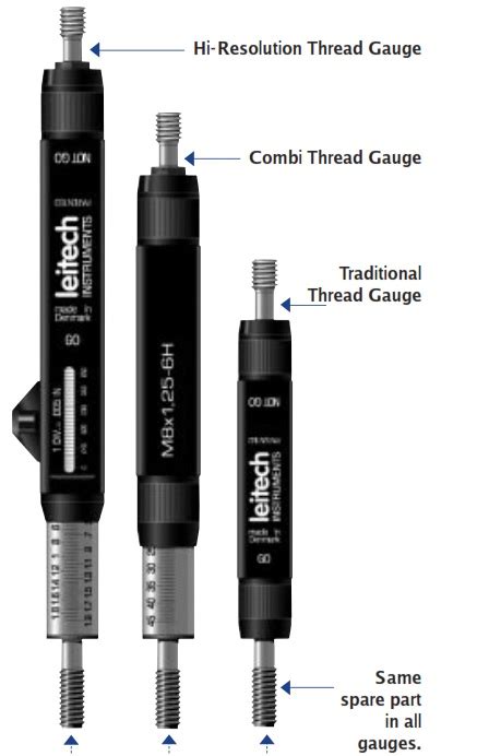 Leitech Combi Thread Depth Gage Willrich Precision Instruments