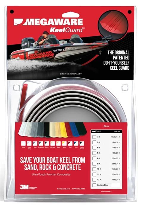 Megaware Keelguard