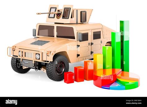 High Mobility Multipurpose Wheeled Vehicle With Growth Bar Graph And Pie Chart 3d Rendering