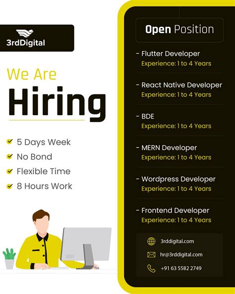 Hiral Solanki On Linkedin Businessdevelopmentexecutive Reactnativedeveloper Flutterdeveloper