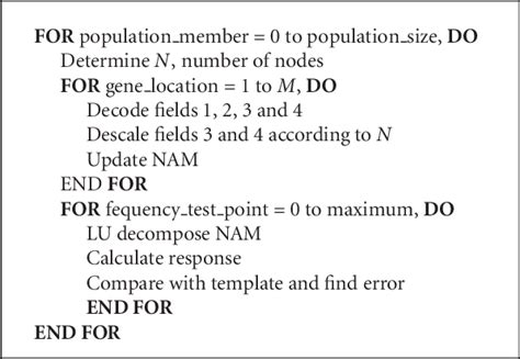Pseudocode For A Single Generation Evaluation Download Scientific Pseudocode For A Single Generation Evaluation Download Scientific