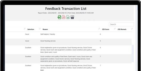 Customer Feedback System