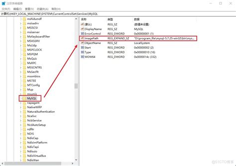 Windows Mysql配置文件在哪 Windows下mysql配置文件jordana的技术博客51cto博客