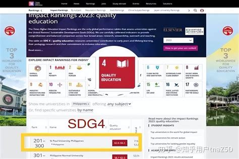 2023泰晤士高等教育世界大学影响力排名发布！菲律宾圣保罗大学（spup）排名再上新高度！ 知乎