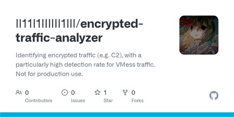 Github Ll11l1lillil1lllencrypted Traffic Analyzer Identifying