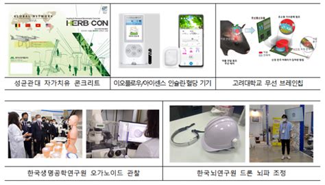 인공장기·뇌파로 조종하는 드론 본다…바이오 ‘randd 쇼케이스 개최 네이버 블로그
