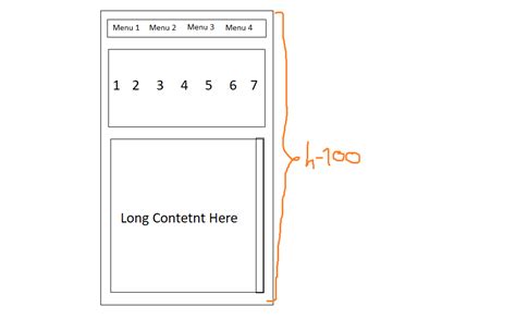 Javascript Sidebar Layout Where Only The Content Div Is Scrollable Stack Overflow