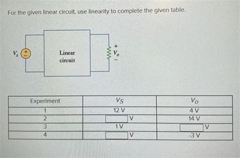 solved for the given linear circuit use linearity to