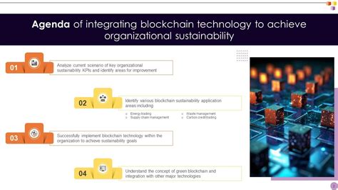 Integrating Blockchain Technology To Achieve Organizational Sustainability Bct Cd Ppt Powerpoint