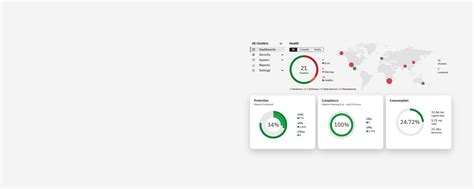 Ibm Disaster Recovery Solutions