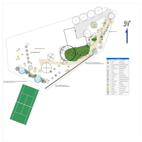 Overhead And 3d Examples Garden Girl Landscape Design