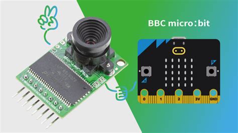 Top TinyML Boards For Machine Learning On Small Devices Edition