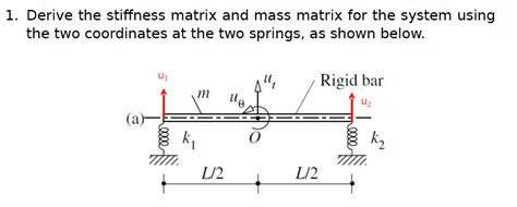 Solved Derive The Stiffness Matrix And Mass Matrix For Chegg