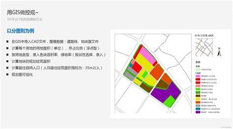 arcgis学习（八）基于gis平台的控规编制办法 控规配色gis csdn博客