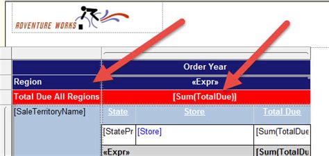 Ssrs Matrix Within A Matrix