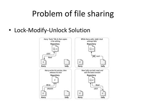 Ppt Tortoise Svn Powerpoint Presentation Free Download Id2470813