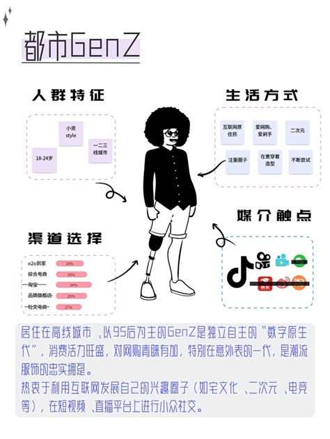 万能用户画像分享阿里八大消费人群分析