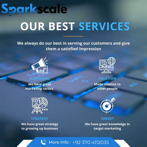 Idrees Shafi On Linkedin Why Retaining Existing Clients Is More Important Than Acquiring New Ones…