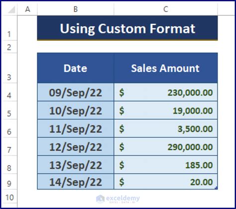 How To Align Currency Symbol In Excel 3 Easy Ways Exceldemy