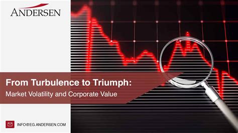 From Turbulence To Triumph Market Volatility And Corporate Value