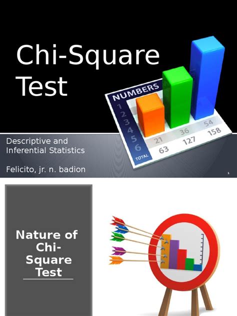 Chi Square Test Descriptive And Inferential Statistics Felicito Jr N