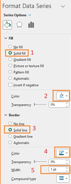 How To Create A Floating Column Chart In Excel How To Create A Floating Column Chart In Excel