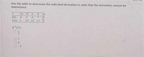 Solved Could You Please Help Me With These Question I Will