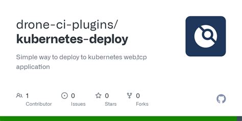 Github Drone Ci Pluginskubernetes Deploy Simple Way To Deploy To Kubernetes Webtcp Application