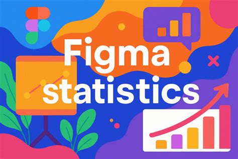 Top Figma Presentation Templates For Sleek Slides