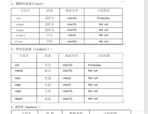 学生成绩管理系统 数据库设计2学生成绩管理系统的数据库设计和数据操作 Csdn博客