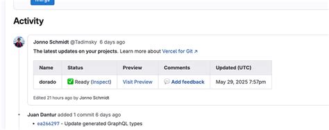 Connecting To Gitlab Using A Service Account Discussions Vercel Community