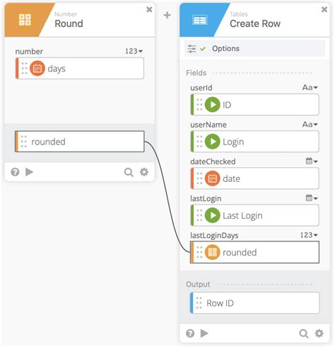 Workflows Template Identify Inactive Okta Users Max Katz