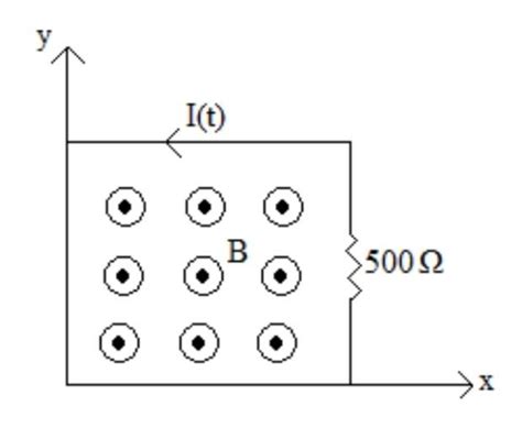 Solved A Square Conductor Wire Loop With A Side Length Of Chegg