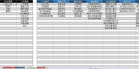 Excel 個人工作管理表 下載 Kiwi Life