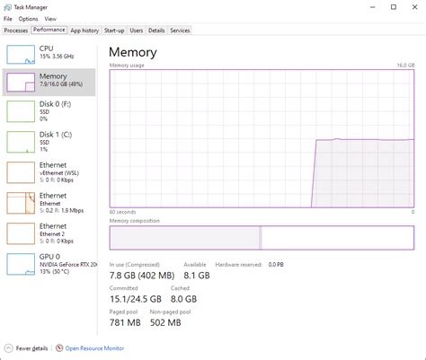 Incorrect RAM Result Issue Rcmaehl WhyNotWin GitHub