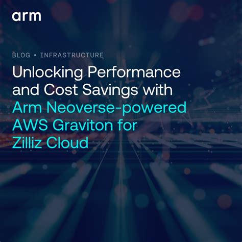 Techniques Features And Trends To Optimize The Mobile Gaming Experience Arm Newsroom