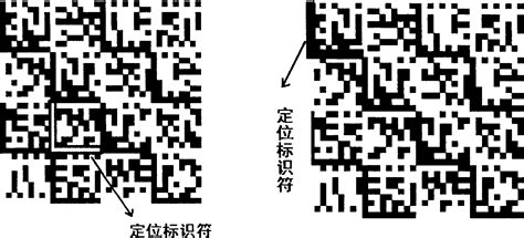Matrix Type Two Dimensional Bar Code And Its Encoding And Decoding Method Eureka Patsnap