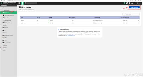 使用nexus3为containerd和docker配置镜像代理nexus Docker代理 Csdn博客