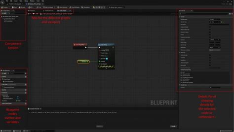 Introduction To Blueprints In Unreal Engine Part 1 Motion Forge Pictures