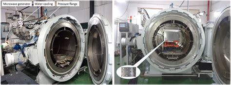 High Pressure Microwave Curing Equipment Download Scientific Diagram