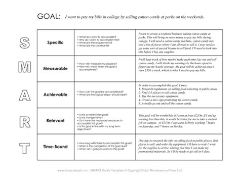 SMART Goals Template PDF SMART Goals Example