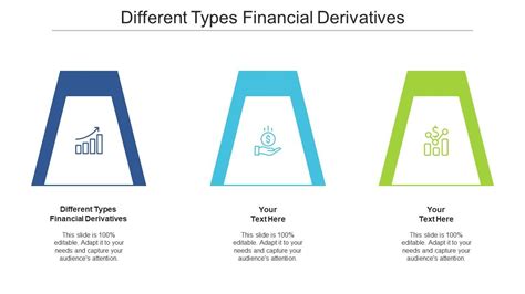 Different Types Financial Derivatives Ppt Powerpoint Presentation Layouts Designs Cpb
